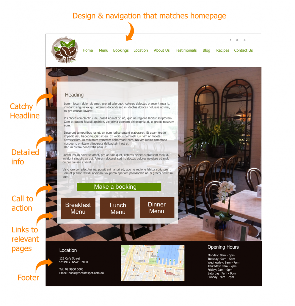 How to Improve the Design of Your Internal Web Pages - Websites 4 Small ...