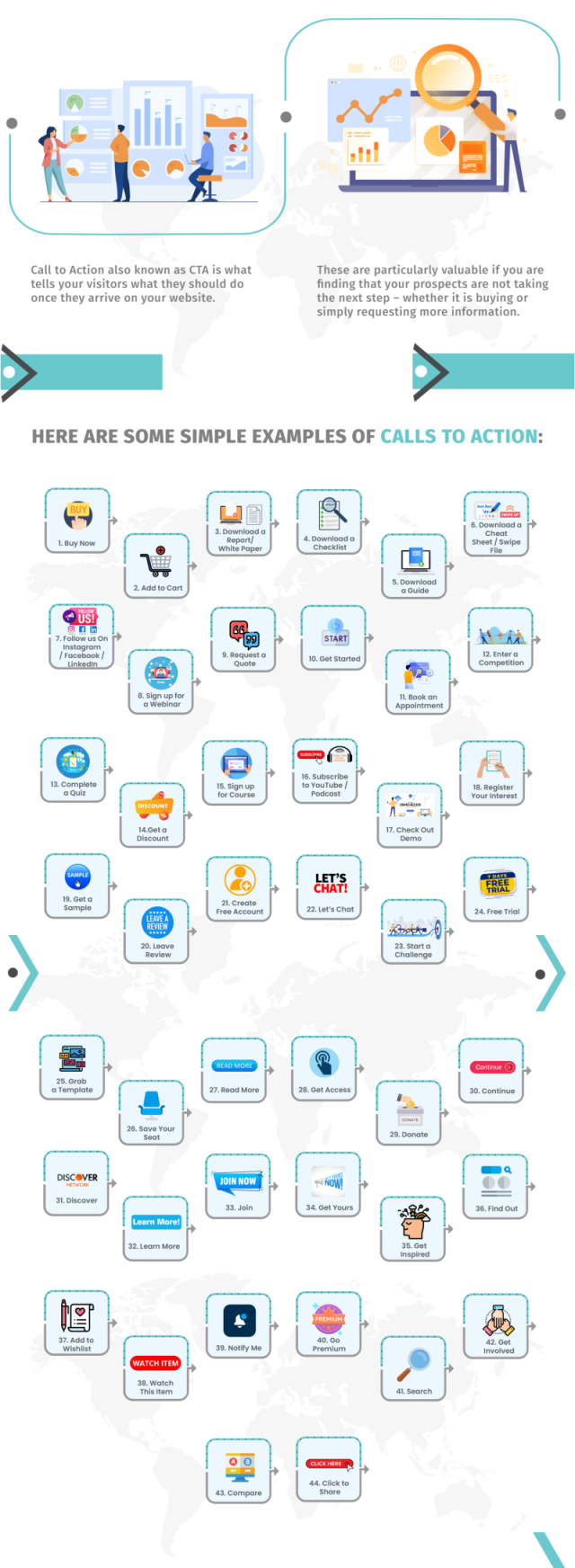 44 Powerful Calls to Action | Web4business