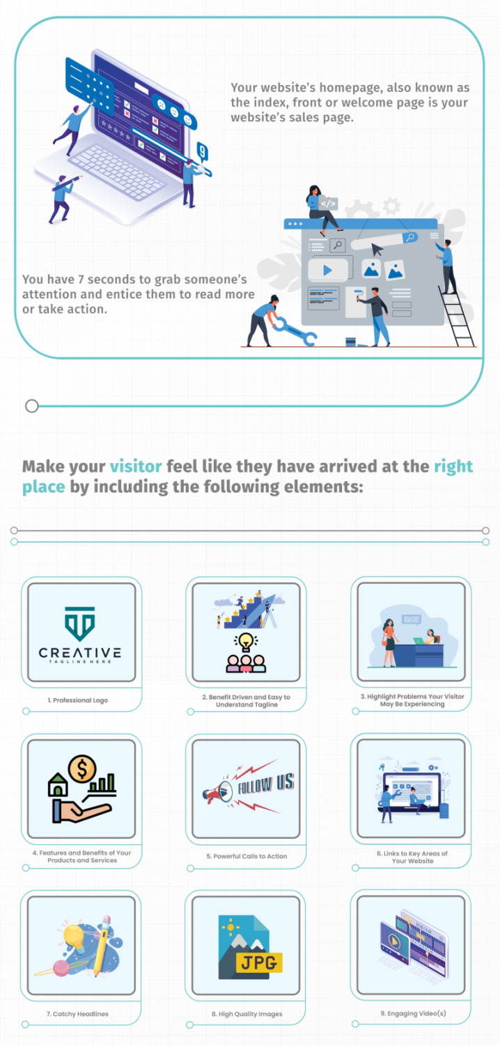 Homepage Checklist | Web4business